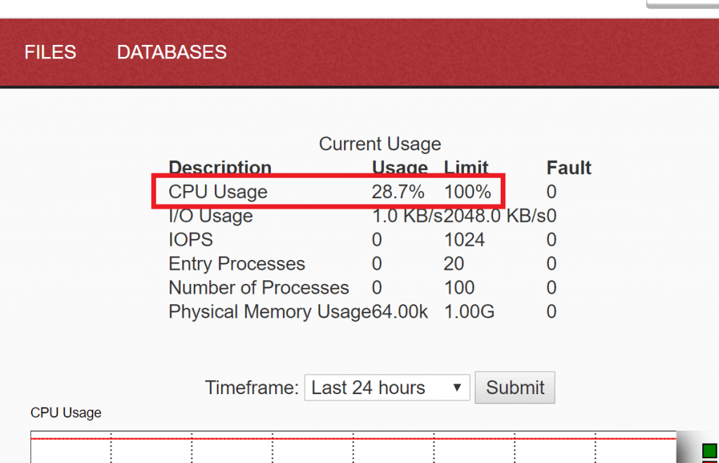 InMotion Shared Hosting: Limitations on Resource Usage - WP-Tweaks