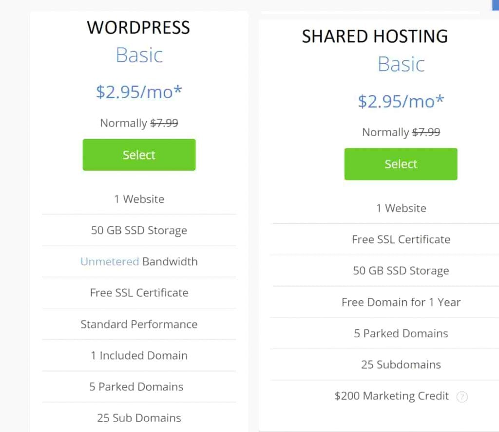 Bluehost WordPress Hosting vs Managed WordPress - WP-Tweaks